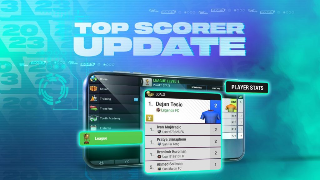 TOP ELEVEN: “LEAGUE BRINGS A REDESIGNED TOP SCORER CHALLENGE THIS ...